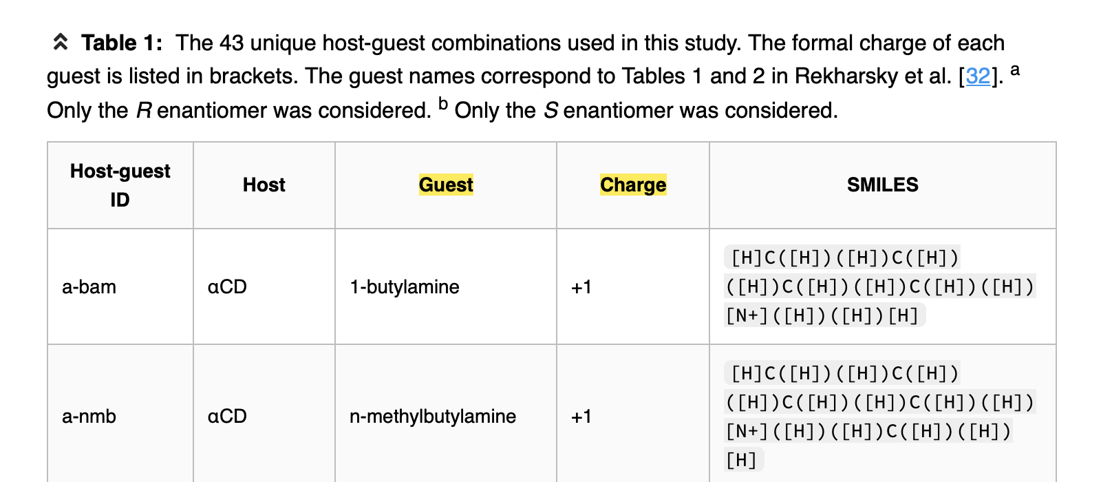  Html Table Size G smatt jp