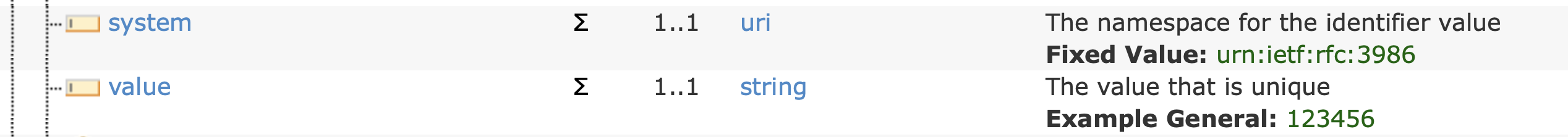 Identifier examples are not valid URI · Issue #141 · hl7ch/ch-emed · GitHub