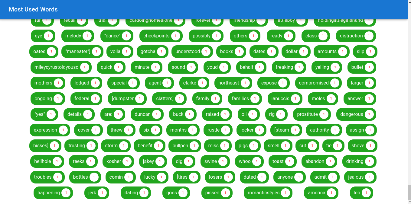 GitHub - leo123nunes/javascript-vuejs-eletronjs_mostusedwords: Desktop ...