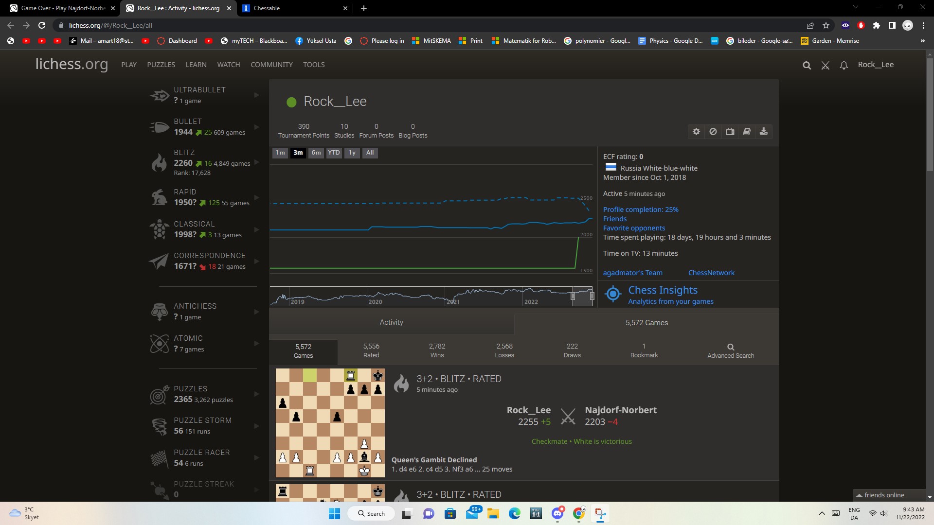 Bug not showing rating gain and lost · Issue #11925 · lichess-org/lila · GitHub