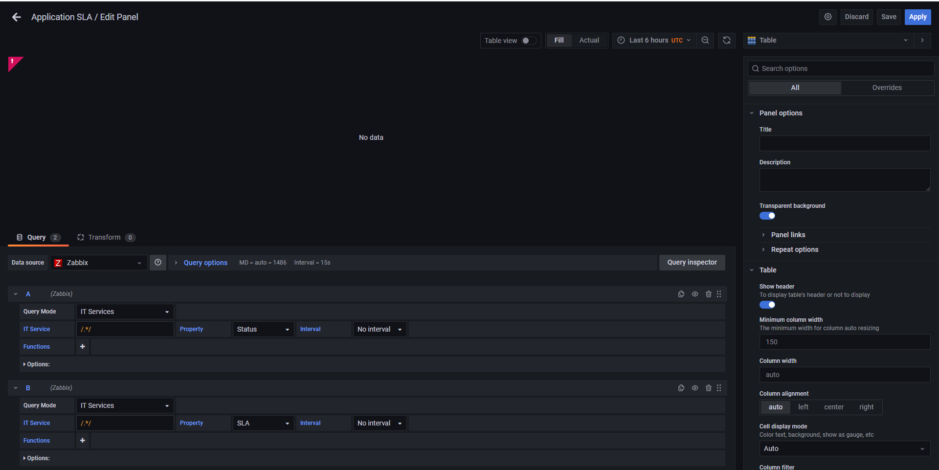 Error with query mode IT service · Issue #1332 · grafana/grafana-zabbix · GitHub