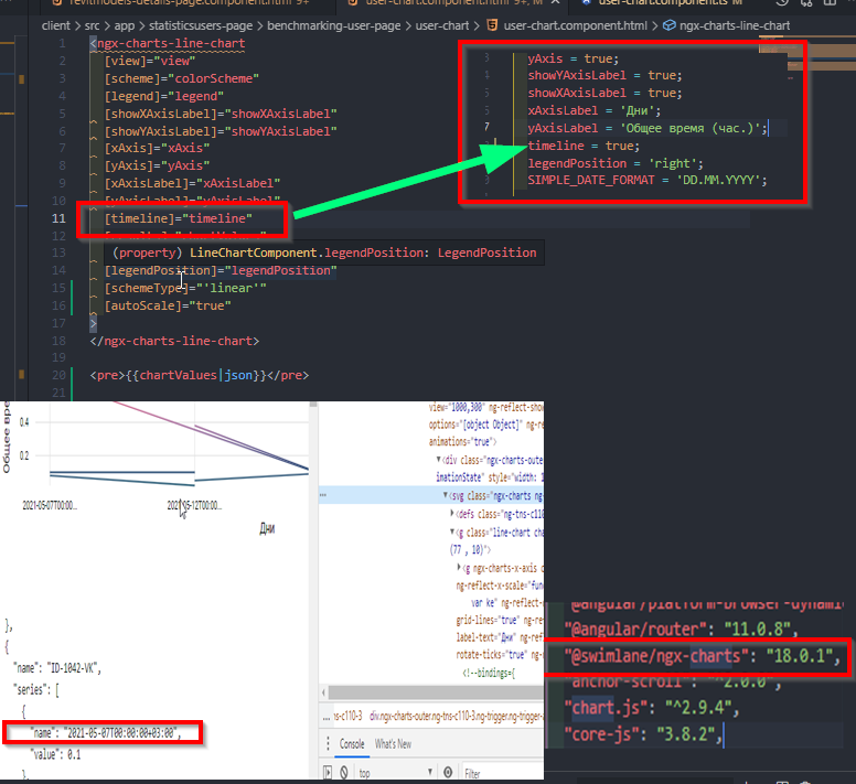 Fixing timeline selection by Zoraiyo · Pull Request #1593 · swimlane/ngx-charts · GitHub
