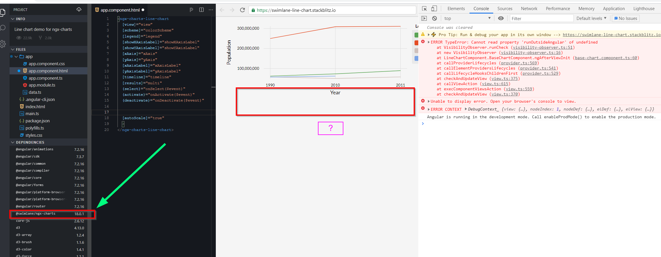 Cannot show timeline with v18.0.1 · Issue #1629 · swimlane/ngx-charts ...