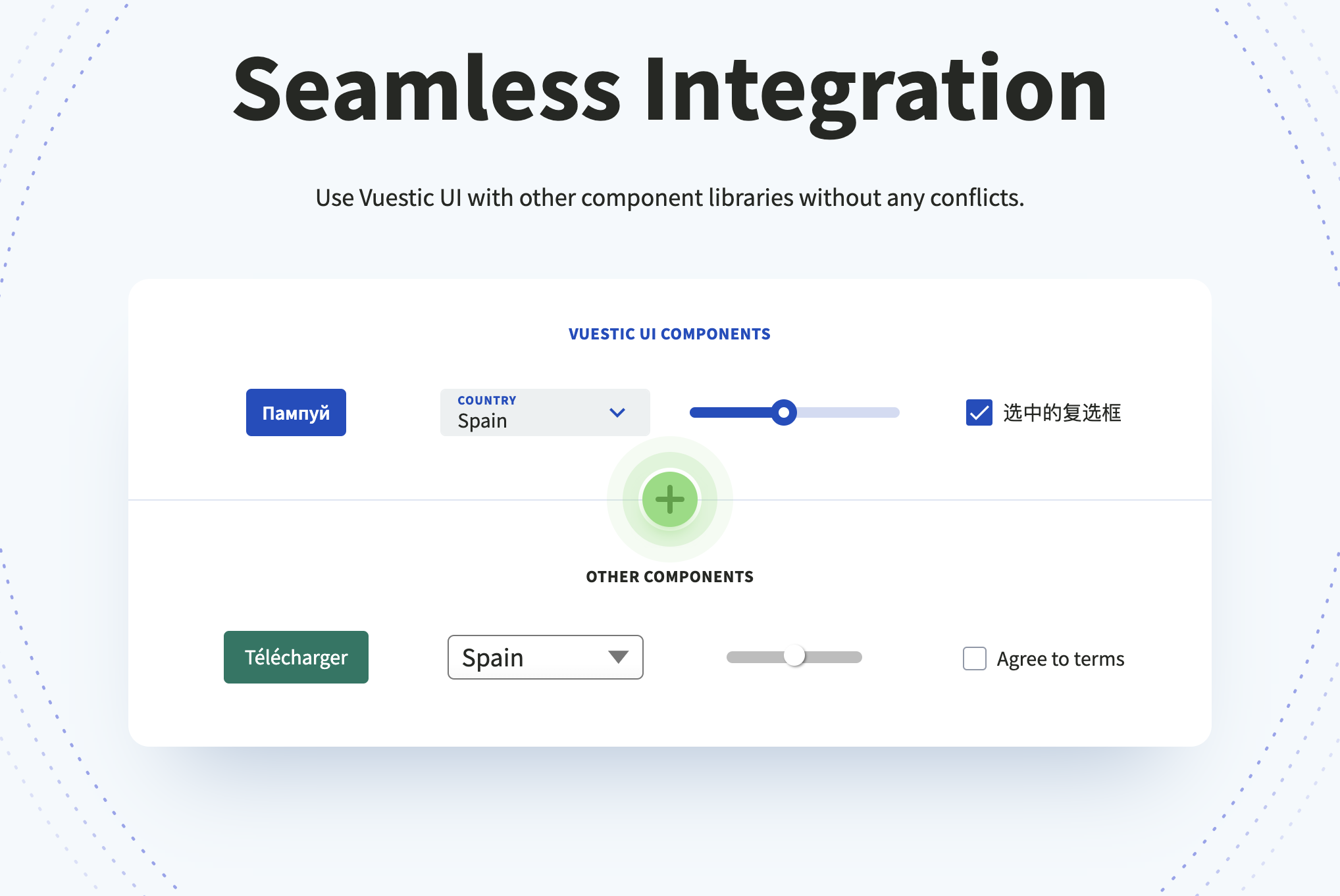 Integration Test With Another Framework To Support Our Claim · Issue