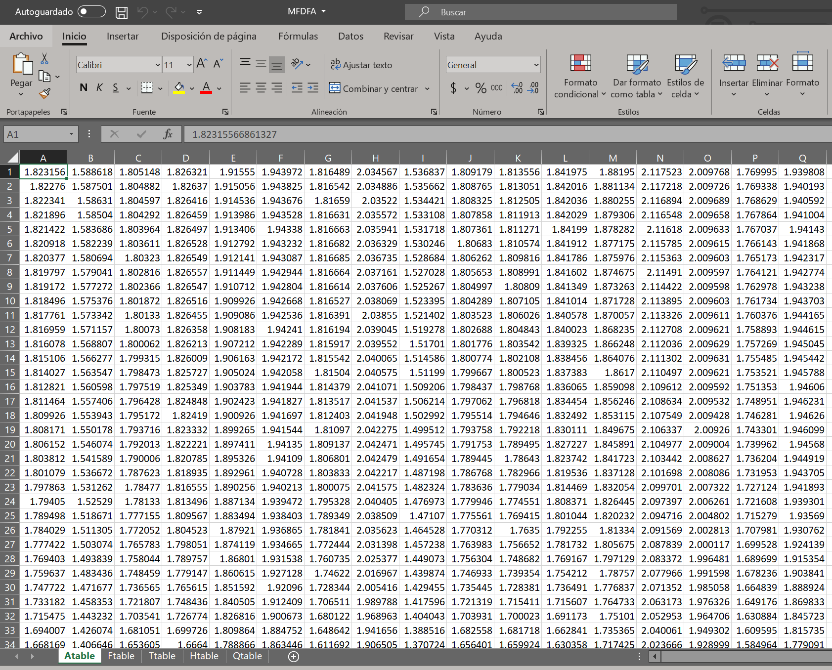 GitHub - Ulipaeh/mdfaPy: A python Interface to fractal and multifractal analysis in time series