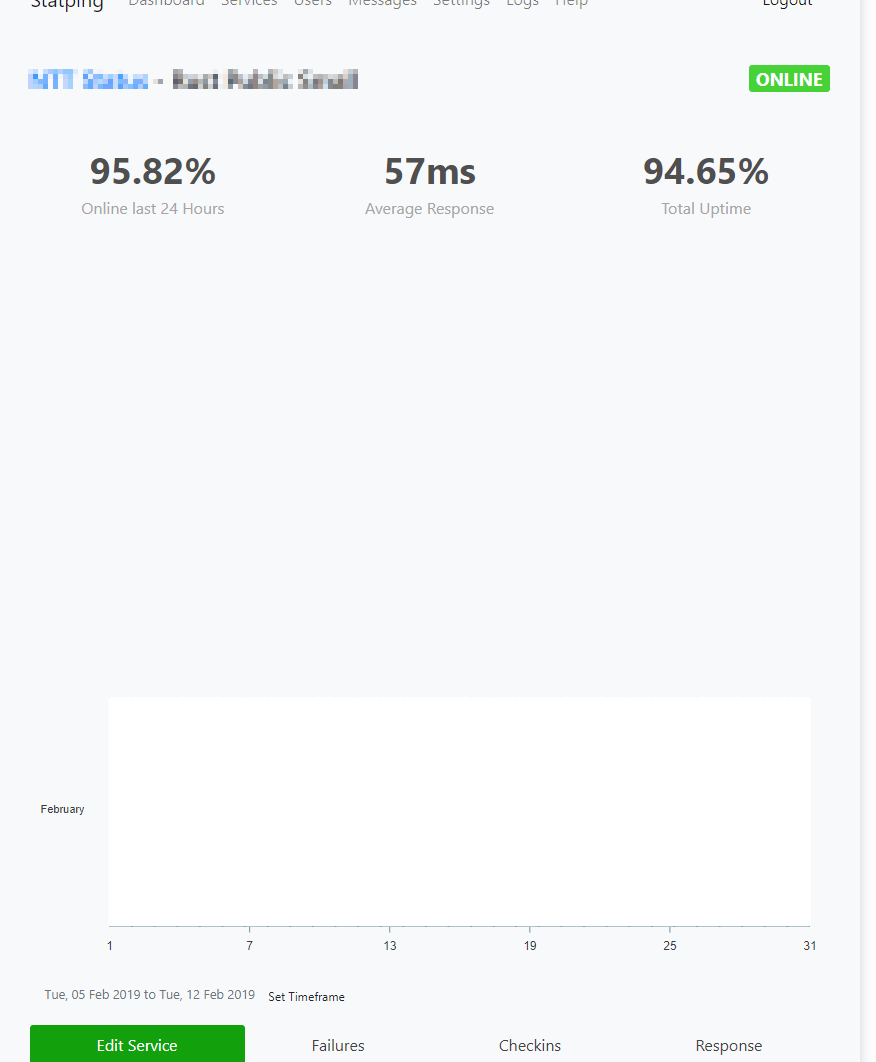 Graph Missing with multiple console errors · Issue #138 · statping/statping · GitHub