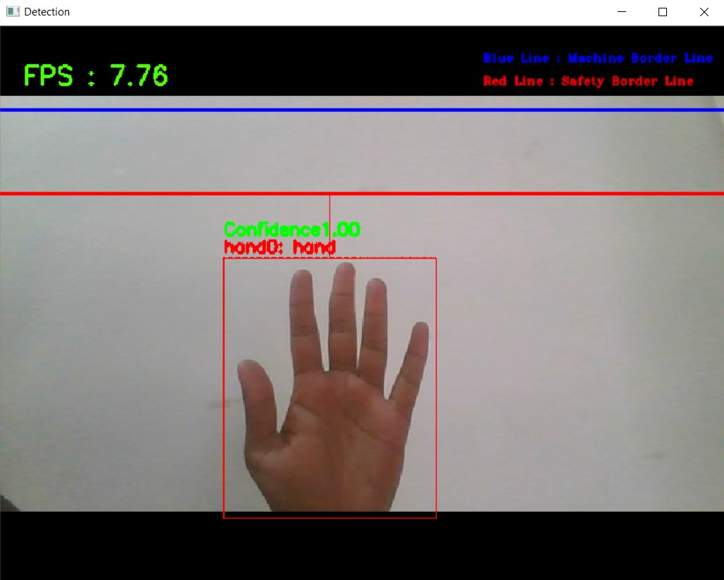 GitHub - Ashutosh-AI/shredder_machine