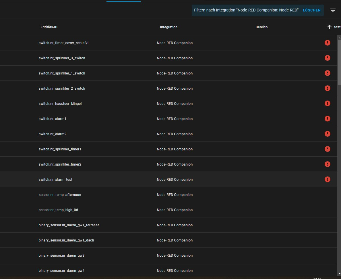 Exposed switches unailable after HA restart · Issue #404 · zachowj/node-red-contrib-home ...