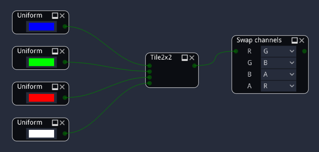 OpenEXR export … color channels shifted in generated EXR file · Issue ...