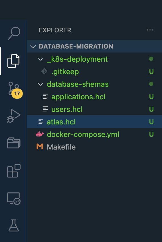 Do not understand how to seperate schema into seperat files · Issue #1445 · ariga/atlas · GitHub