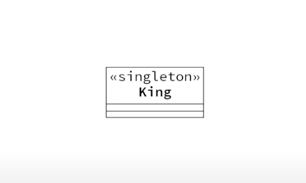 Singleton Pattern · Issue #7 · Mingadinga/2023-Design-Pattern · GitHub
