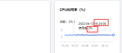 processor.cpu_usage Seems inaccurate · Issue #721 · GuillaumeGomez/sysinfo · GitHub