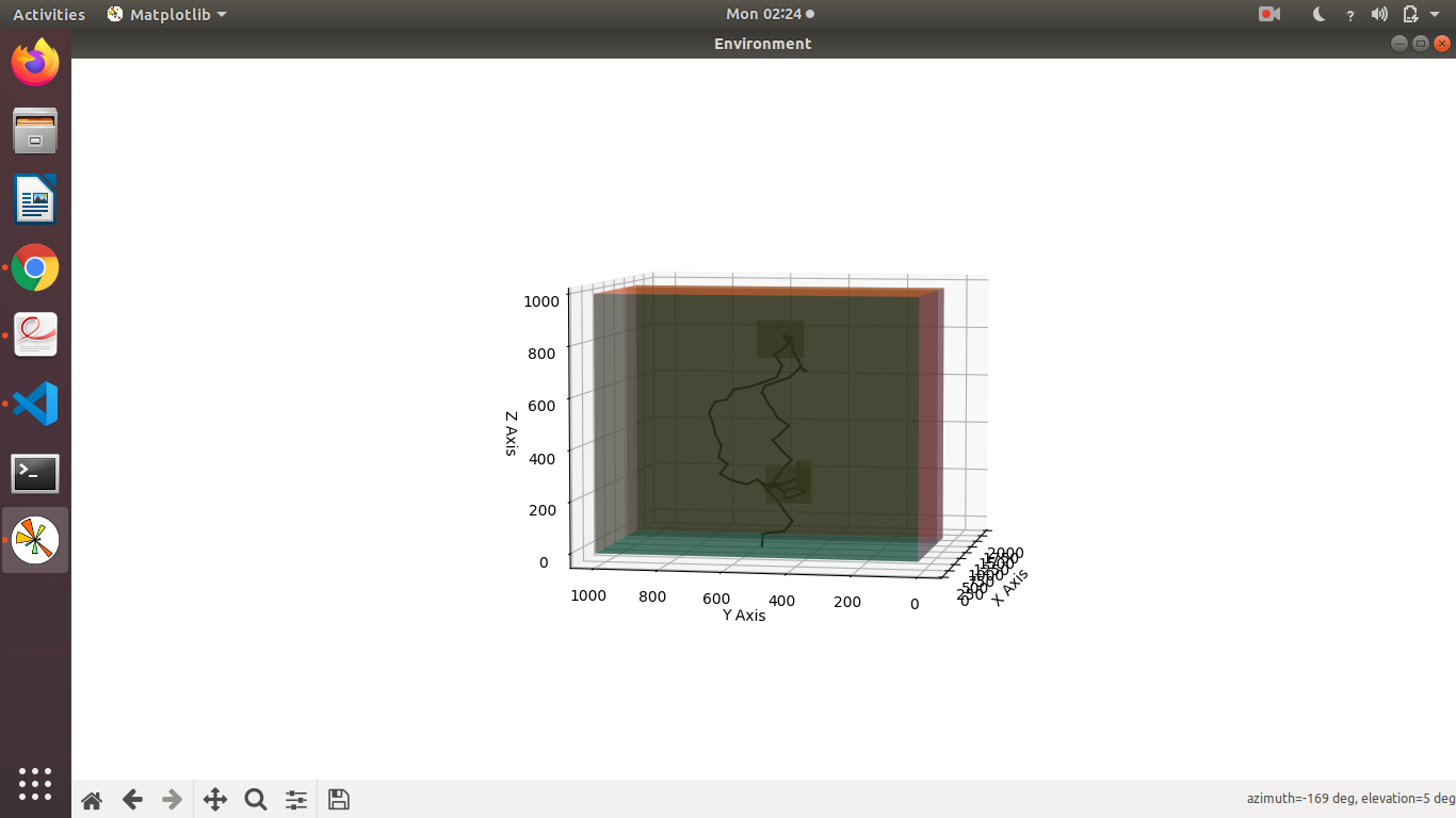 GitHub - gprajwalpoojari/RRT-Path-Planner