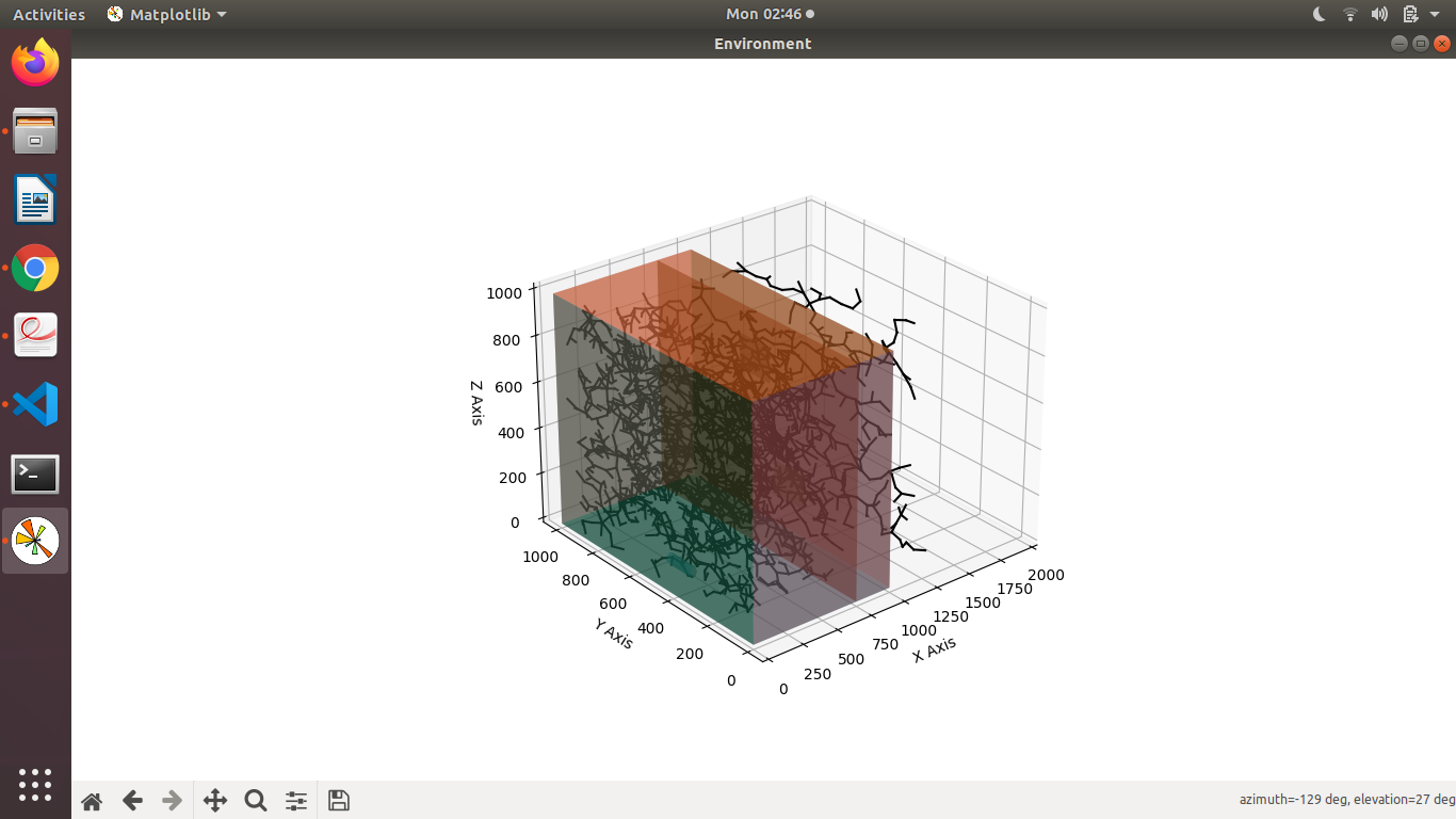 GitHub - gprajwalpoojari/RRT-Path-Planner