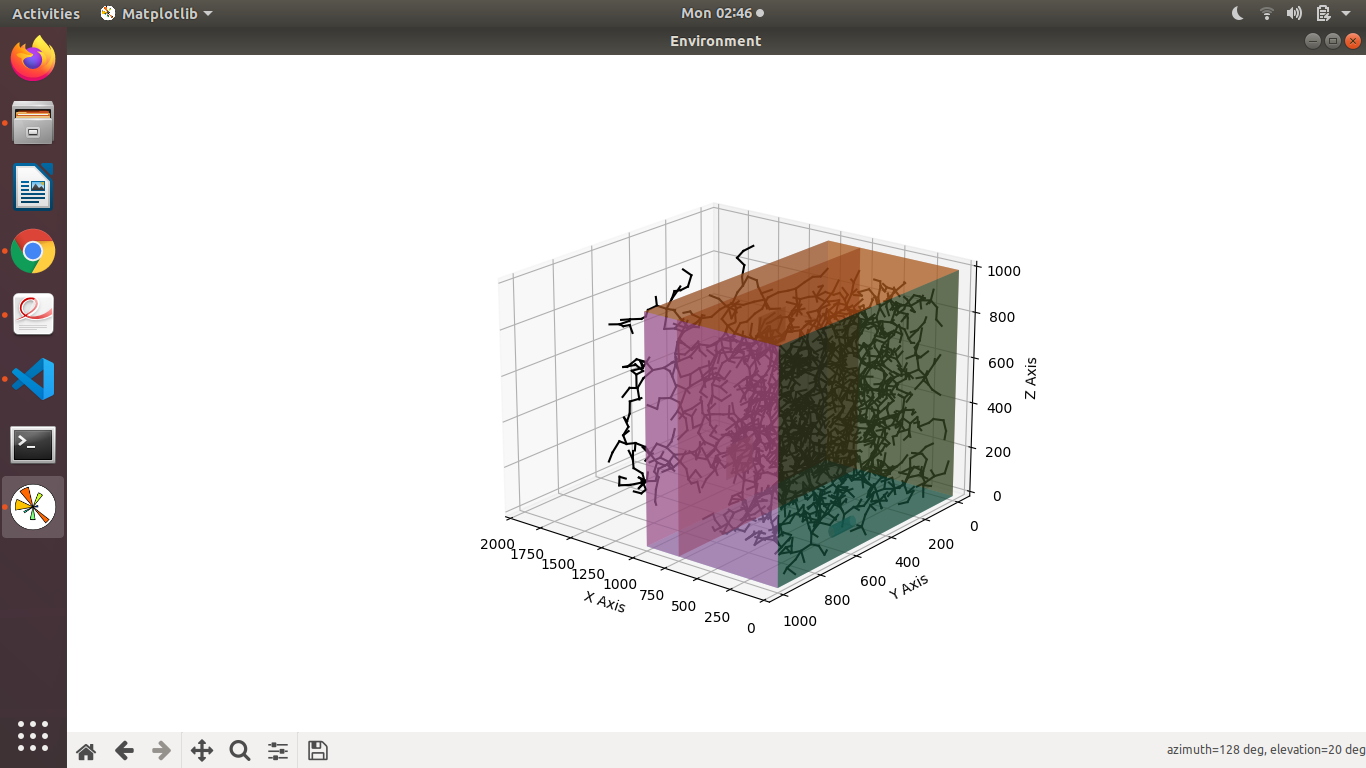GitHub - gprajwalpoojari/RRT-Path-Planner