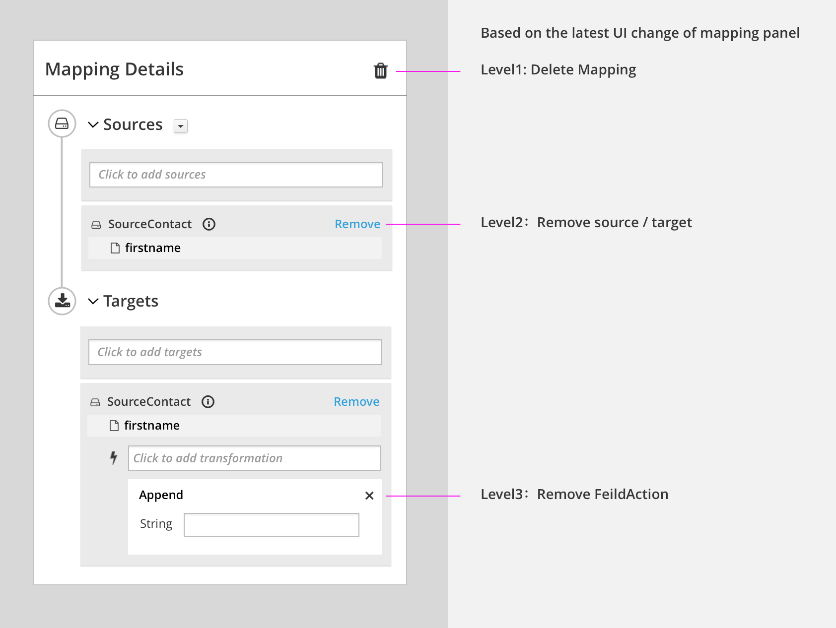 Redesign the 'delete' & remove action button · Issue #492 · atlasmap ...