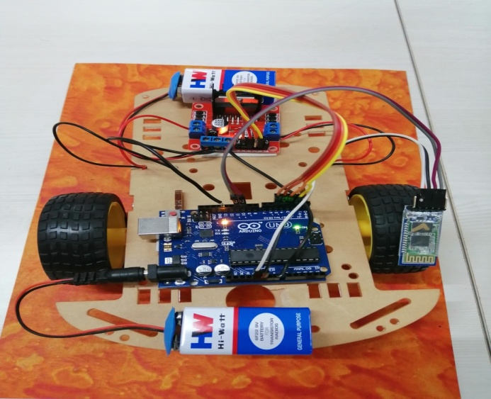 GitHub - akashprabu/Hand-Gesture-Controlled-Bot