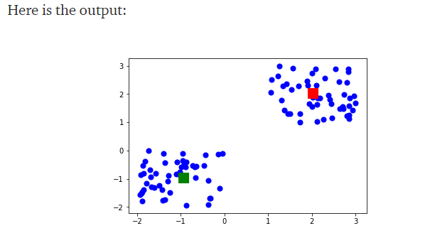 GitHub - jeysuriya04/K-MEANS-CLUSTERING