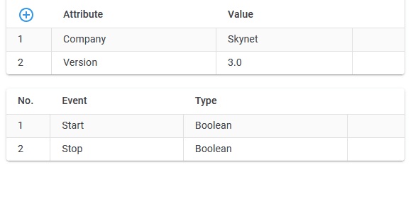 How to cancel a table row edit programmatically? · MudBlazor MudBlazor · Discussion #3436 · GitHub