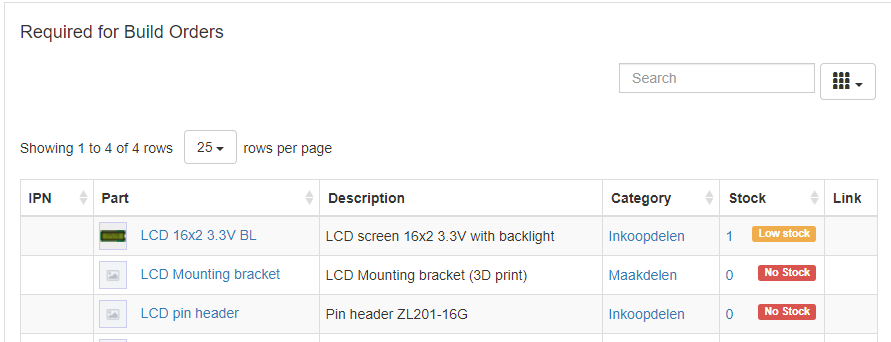 [FR] Required for build orders: add suggested ammount · Issue #2399 · inventree/InvenTree · GitHub