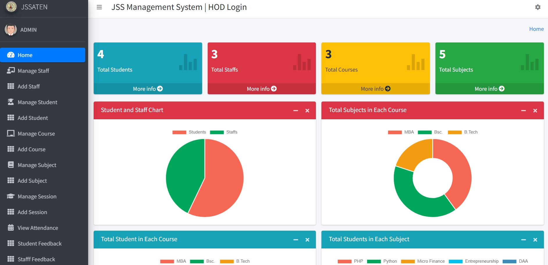 GitHub - anshulty21/University-Management-System