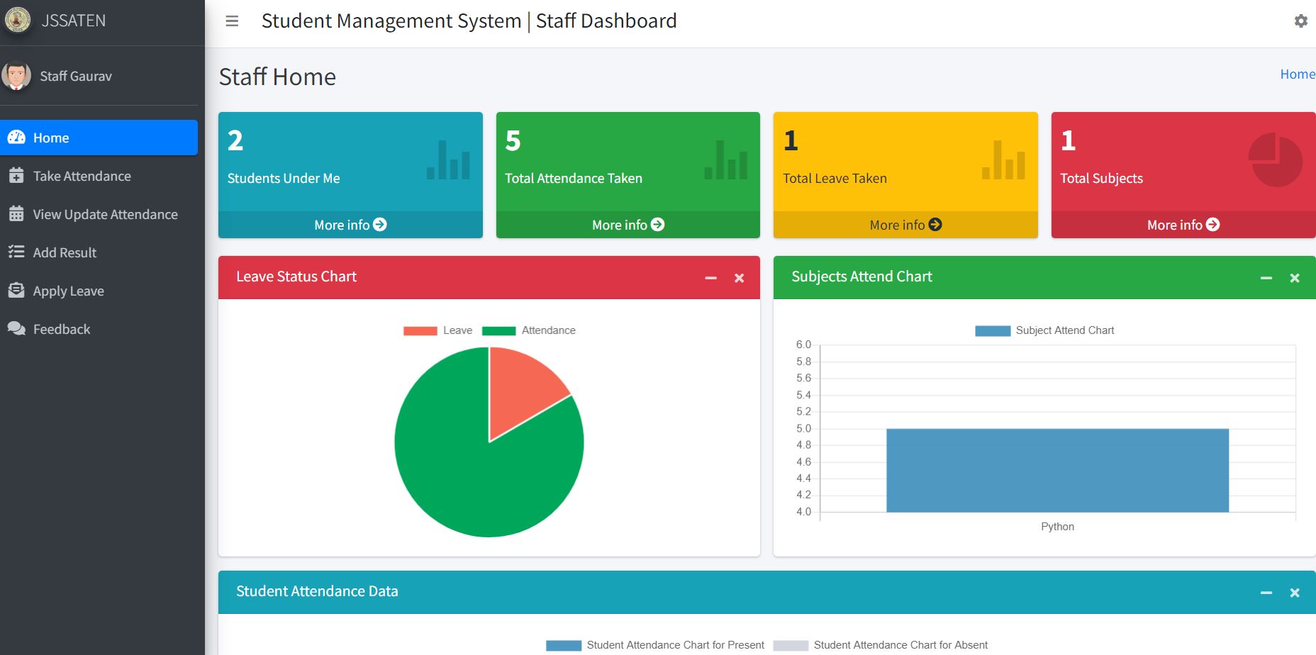GitHub - anshulty21/University-Management-System