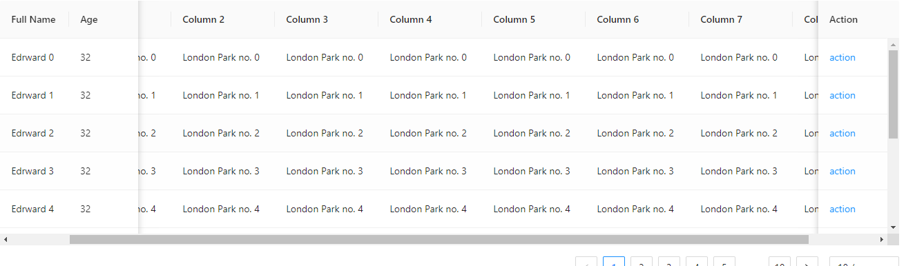 MudTable: Add sticky column · Issue #2702 · MudBlazor/MudBlazor · GitHub