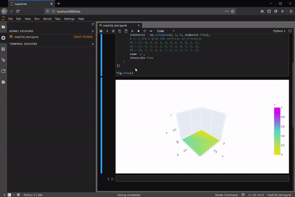 Mouse wheel zoom doesn't work in plotly 3d output · Issue #8576 ...