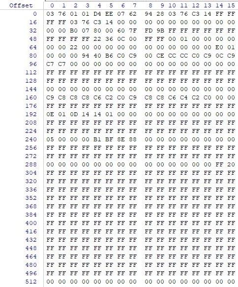 mt7603e max tx power is only 8 dBm on HiWiFi HC5962 · Issue #525 ...