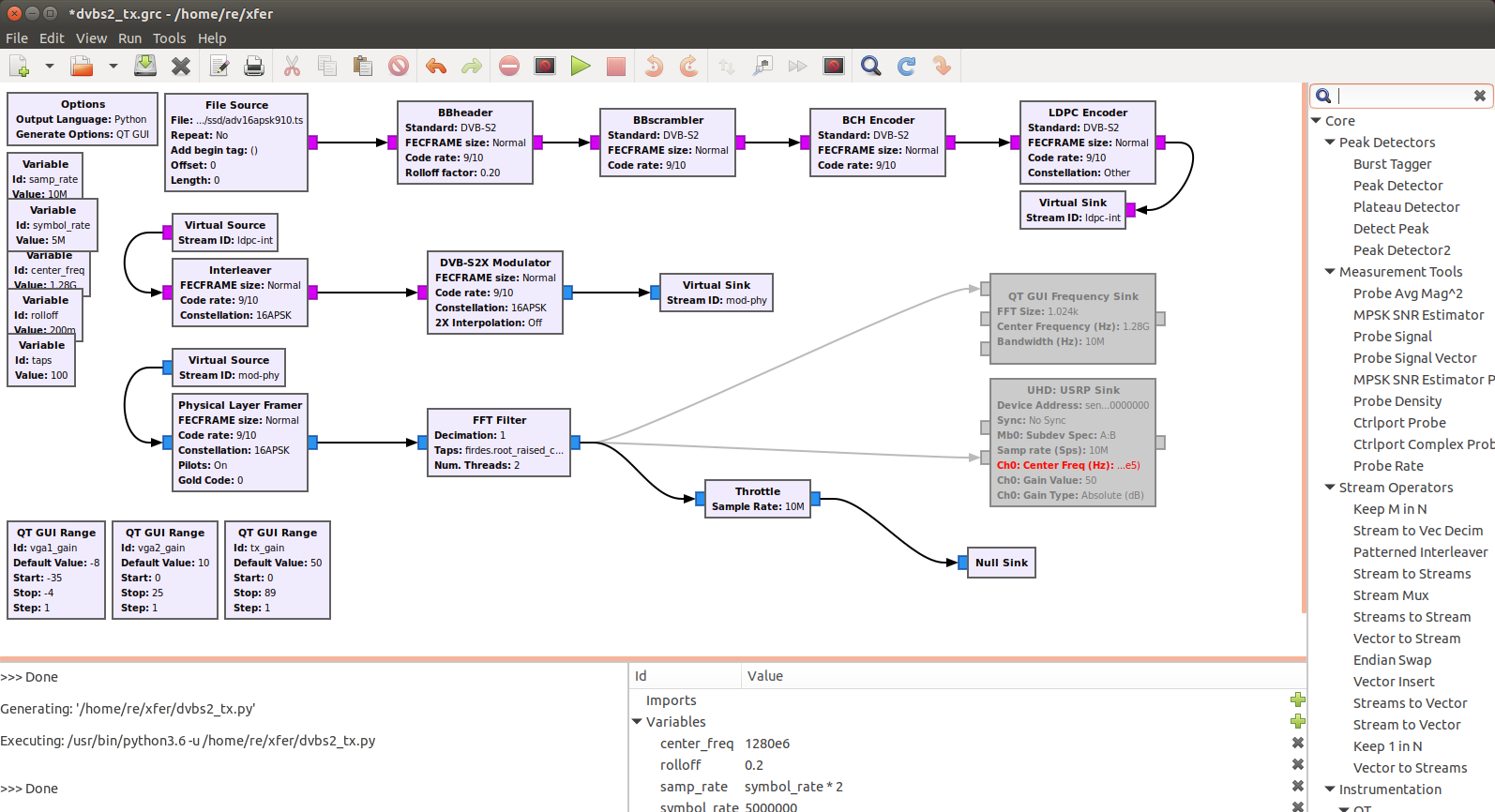 FFT Filter Block corrupts output when using more than one thread · Issue #2802 · gnuradio ...