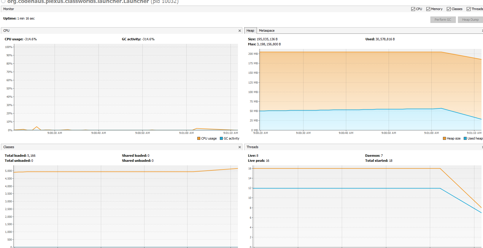 GitHub - julianagarzond/ARSW-Lab01