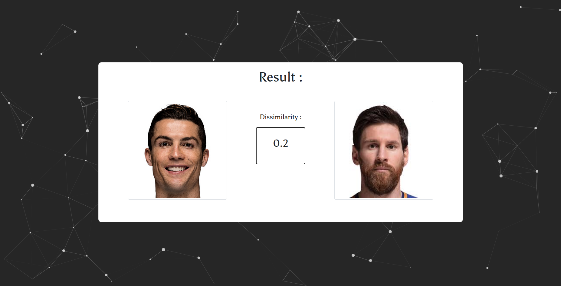 GitHub - aryanshridhar/Facial-Recognition: Facial recognition and ...