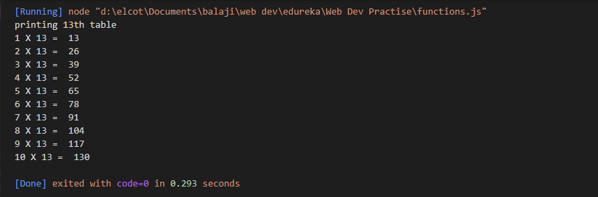 JS - Functions - Closures - Prinitng the table of a number · akash-coded mern · Discussion #78 ...