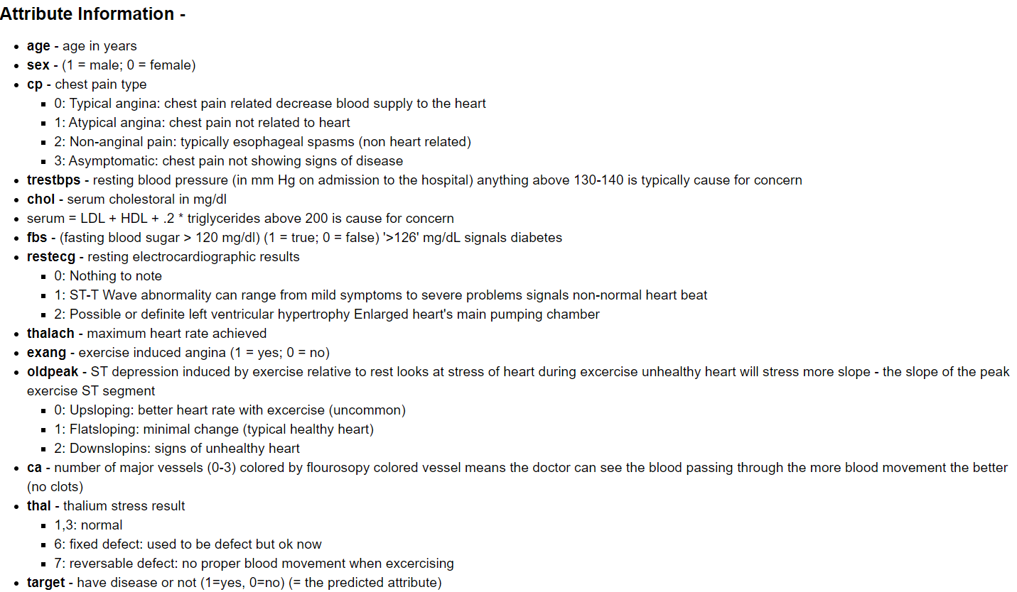 GitHub - riya-joshi-401/ML-IA2-Heart-Disease-Prediction: Heart disease ...