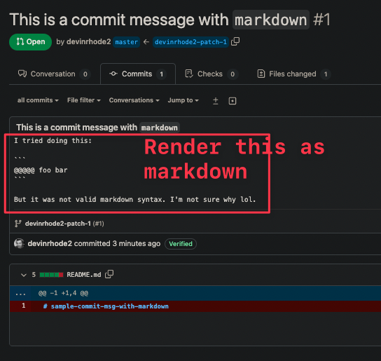 Render Markdown Inside Of A Commit Message · Issue 5741 · Refined Github Refined Github · Github