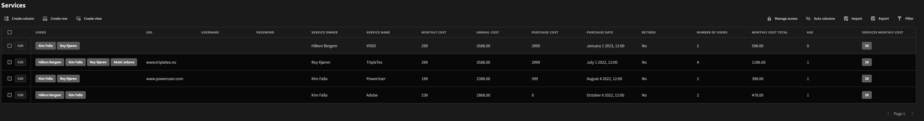 How to retrieve data from a specific row and column to another table through automation ...