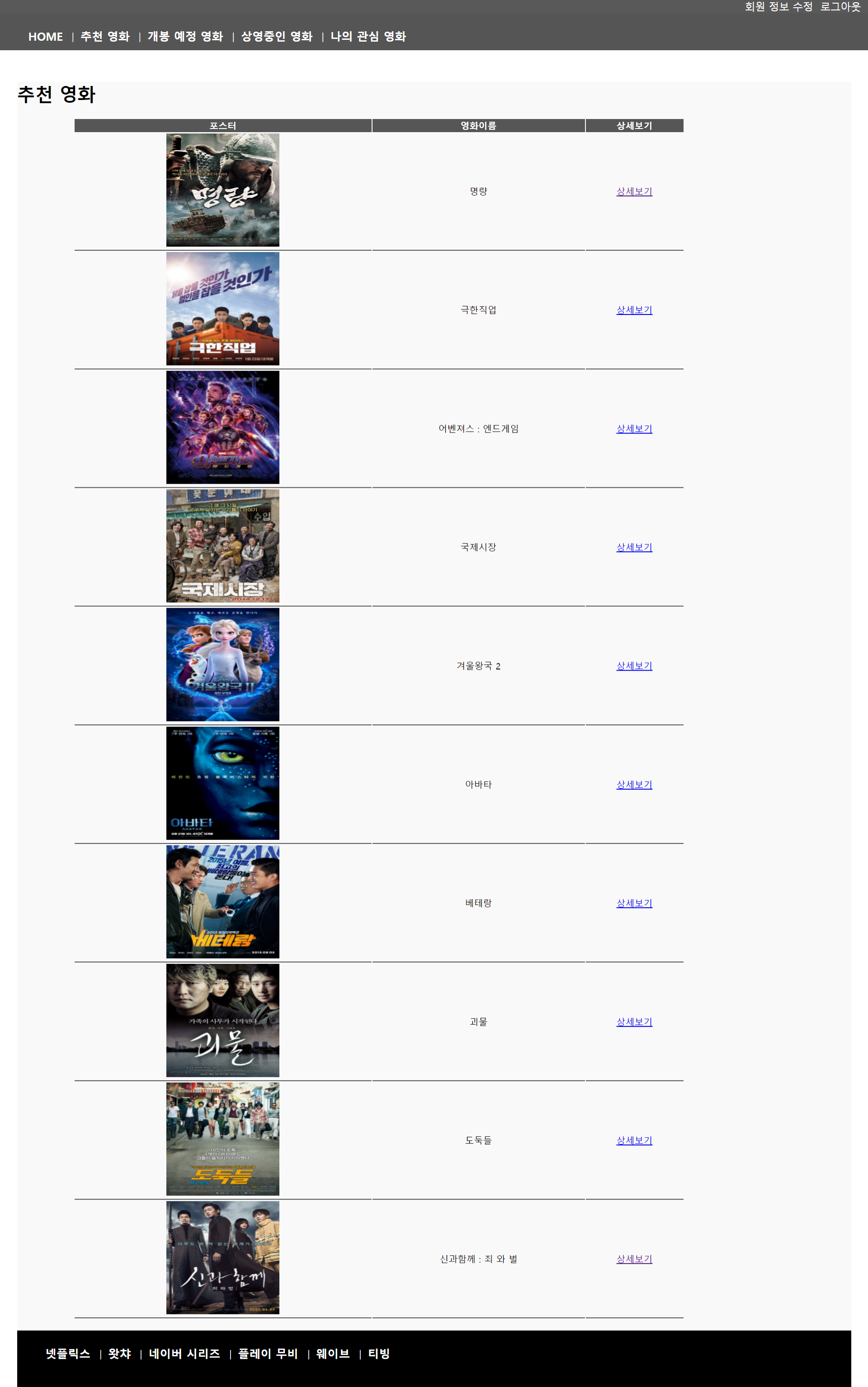 GitHub - lee-kihoon/JSP_mini_project: 안동대_인공지능과정_JSP 미니 프로젝트