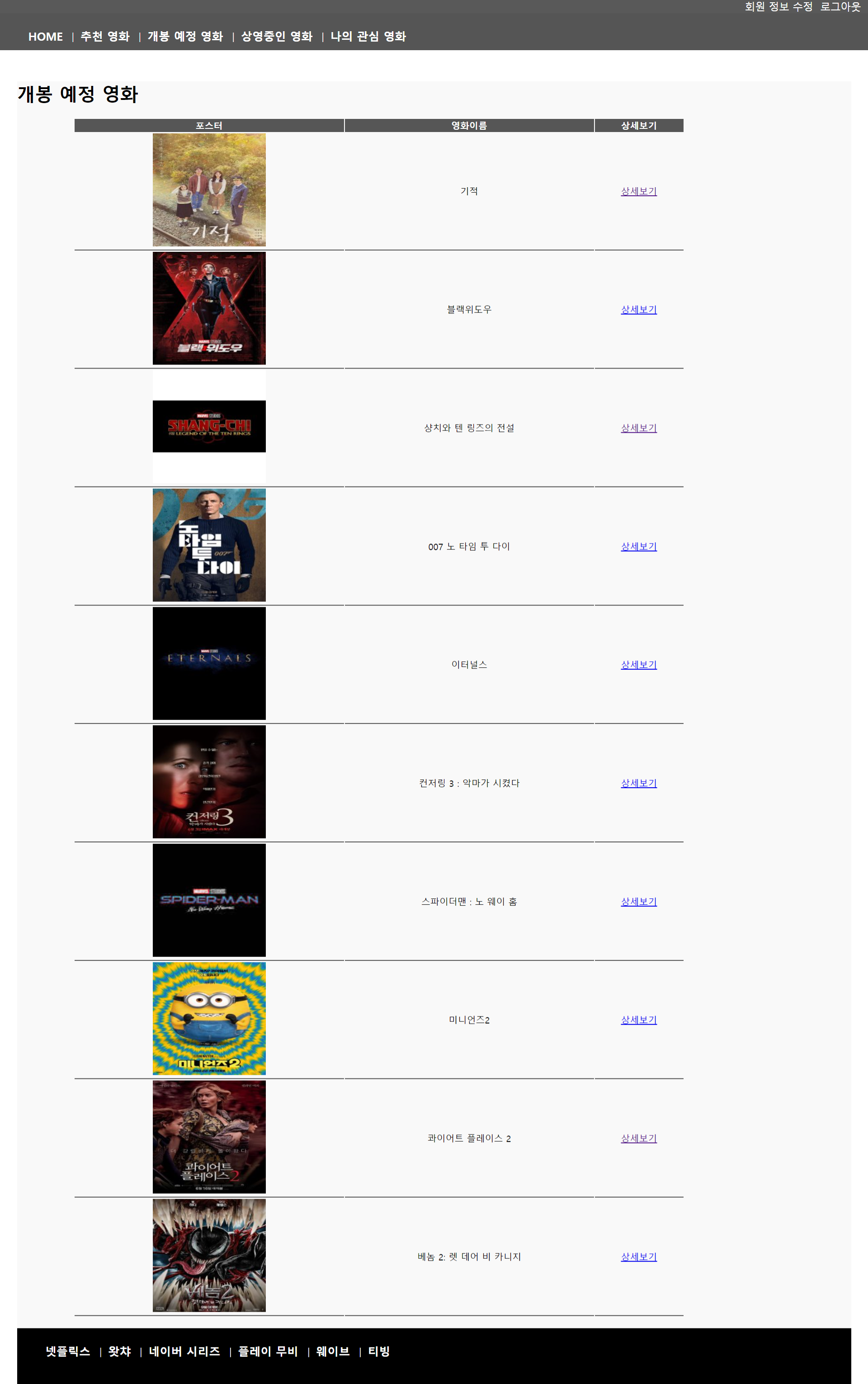 GitHub - lee-kihoon/JSP_mini_project: 안동대_인공지능과정_JSP 미니 프로젝트