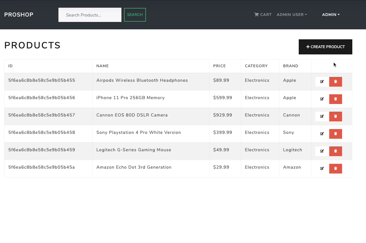GitHub - zakarya23/proshop_ecommerce: A ecommerce website for selling & buying products. Uses ...