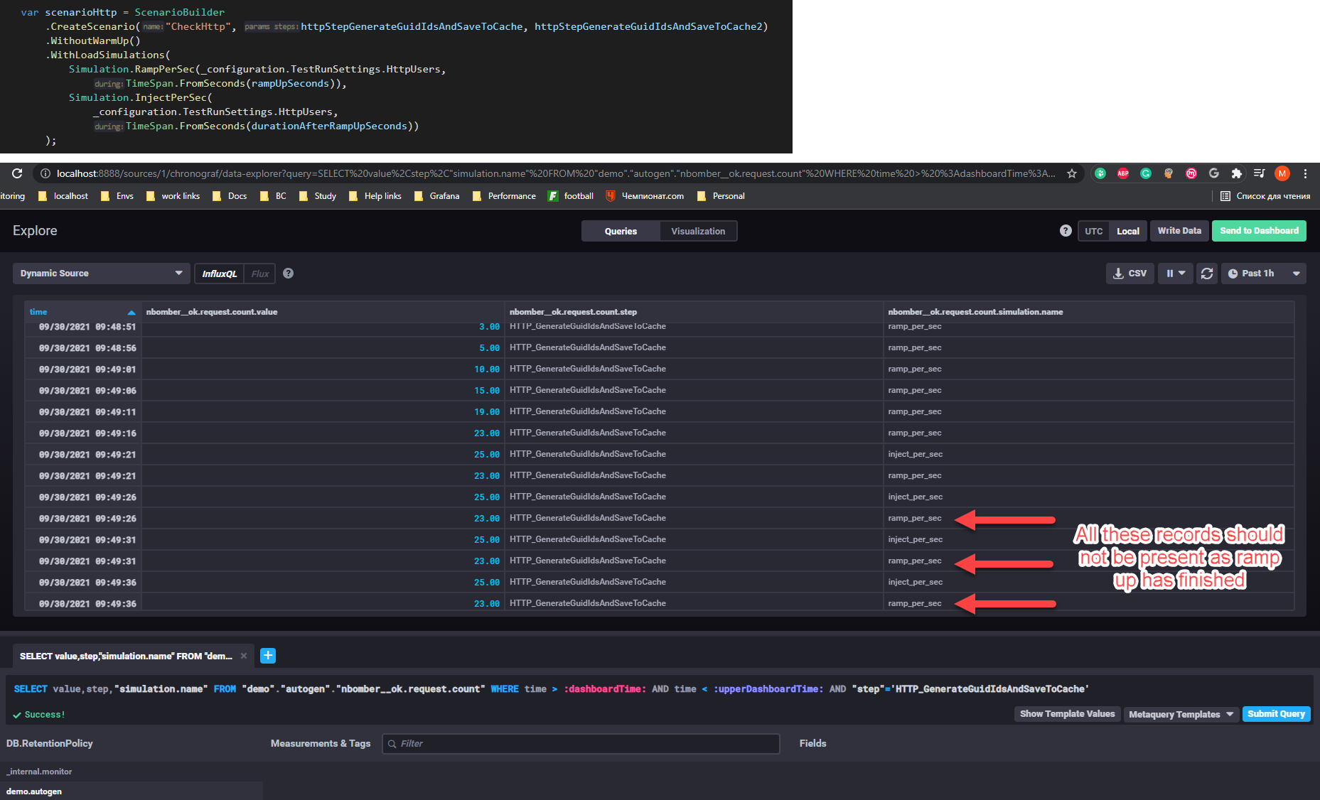 Wrong data saved to InfluxDB when there is no metrics at all · Issue #422 · PragmaticFlow ...