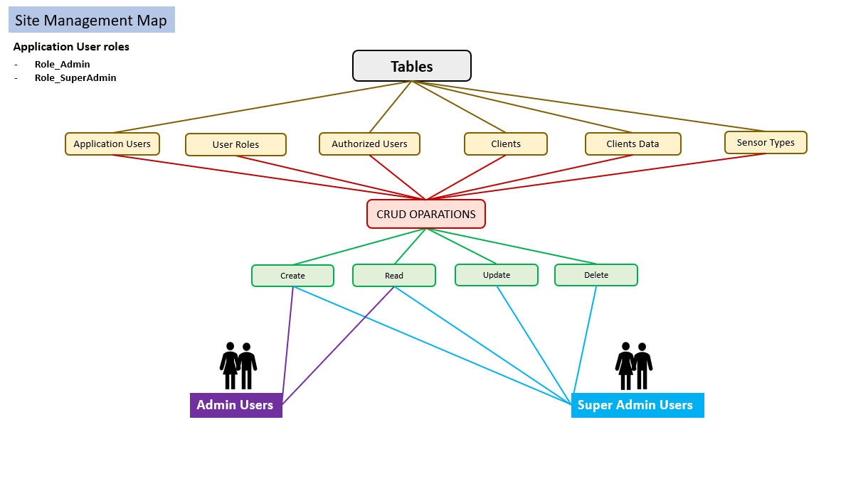 GitHub - James-sss/DataLab
