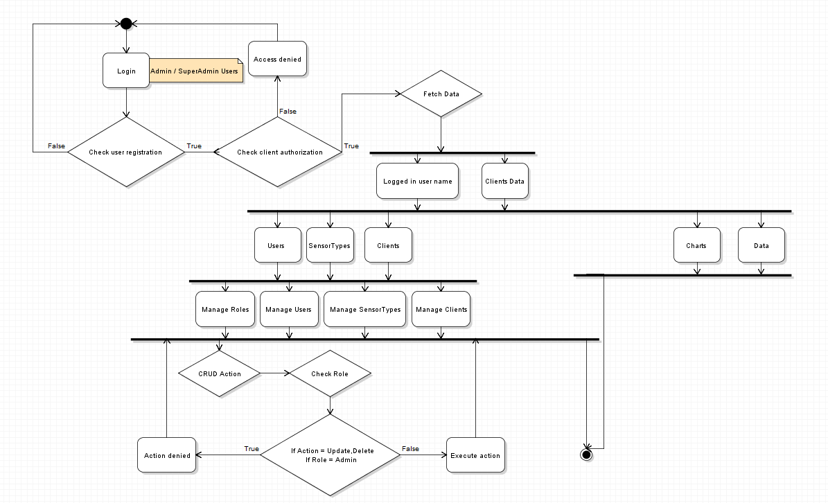 GitHub - James-sss/DataLab