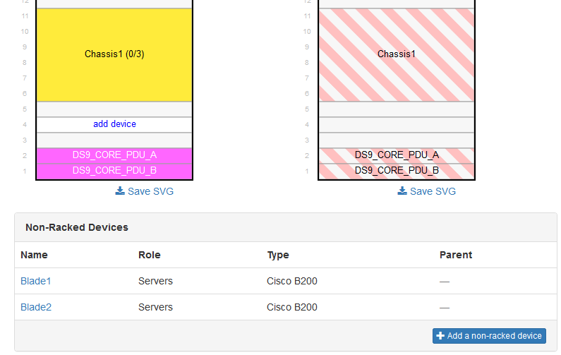 Child devices disappear from the list of Non-Racked Devices if new ...