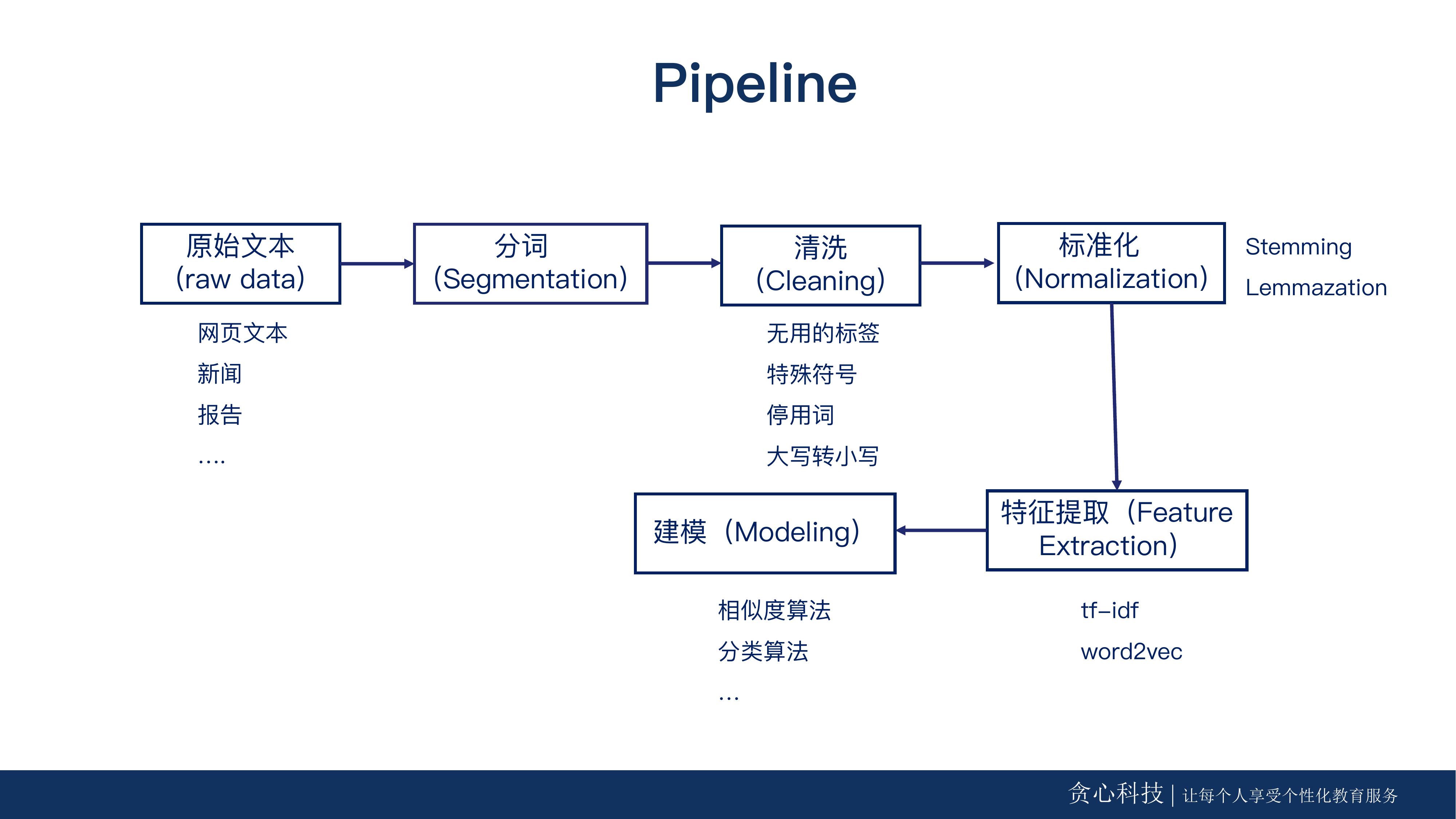 OSError and other problems · Issue #118 · Belval/pdf2image · GitHub