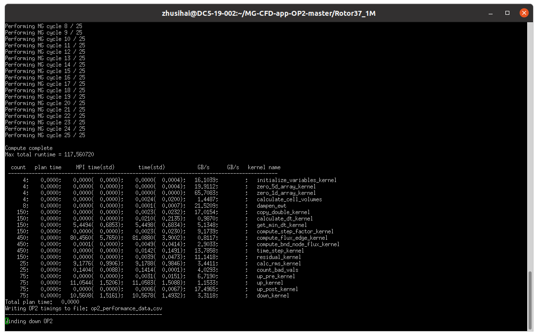 The MPI parallelized efficiency problem running on ARM machine · Issue #44 · warwick-hpsc/MG-CFD ...