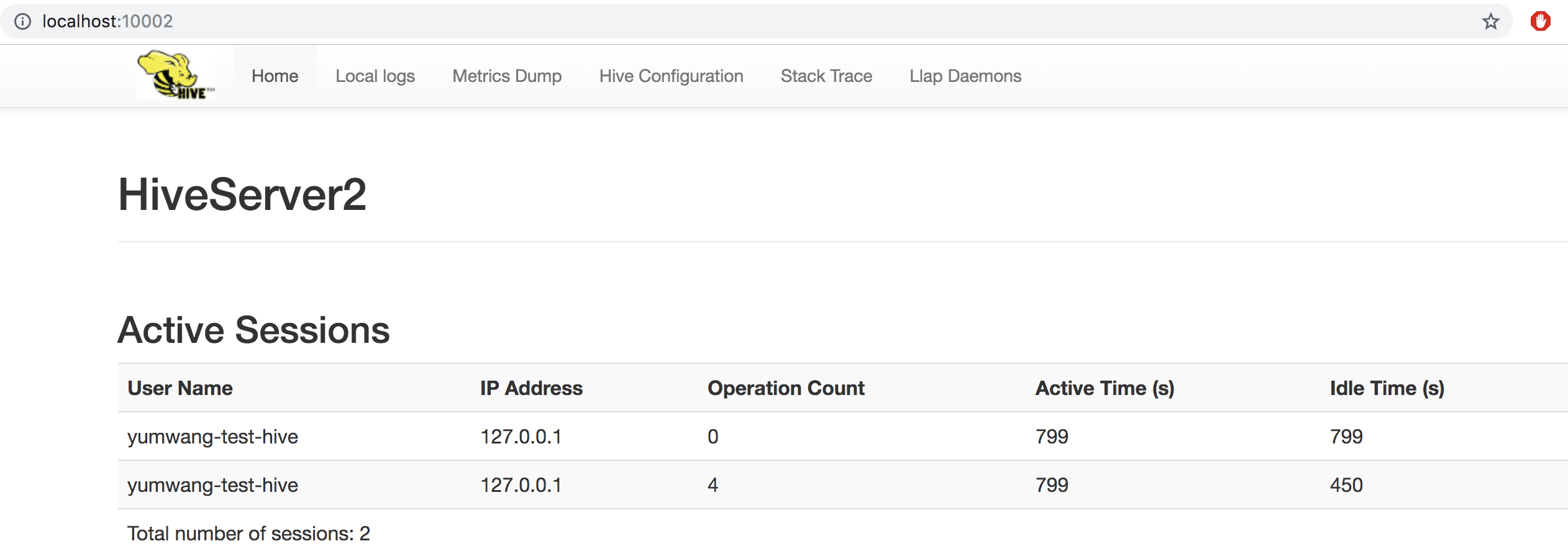 It create two sessions for one Hive client · Issue #6152 · dbeaver ...