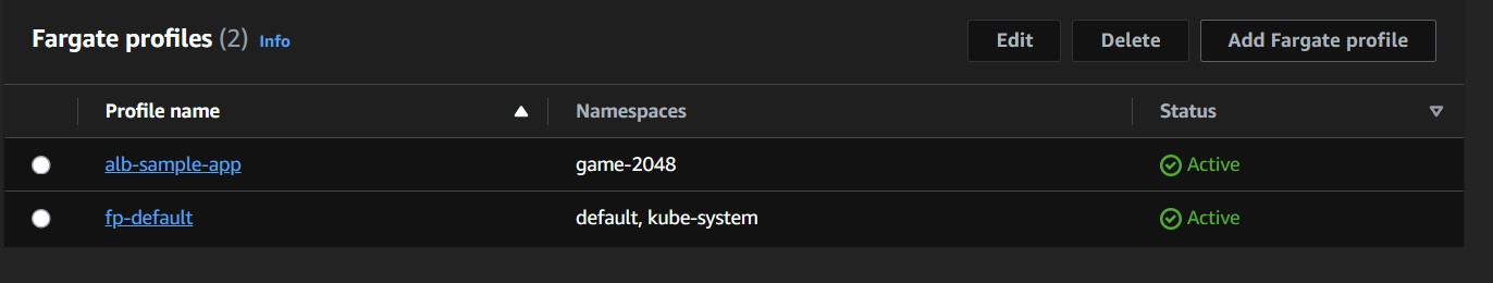 GitHub - HarshGupta-coder/k8s-eks-fargate-ingress-demo: A step-by-step guide and configurations ...