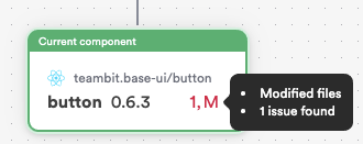 Popper position is wrong with transform: scale · Issue #376 · floating-ui/floating-ui · GitHub