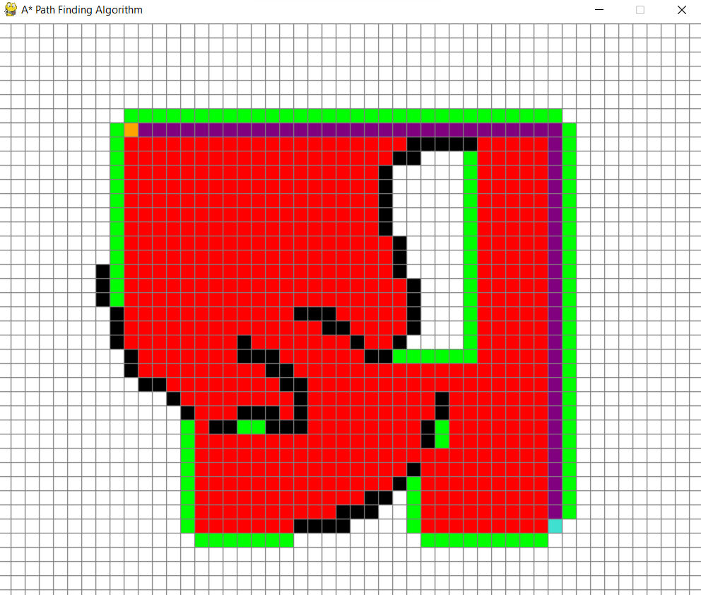 GitHub - itsHimanshu2001/Astar-Pathfinding-Visualizer