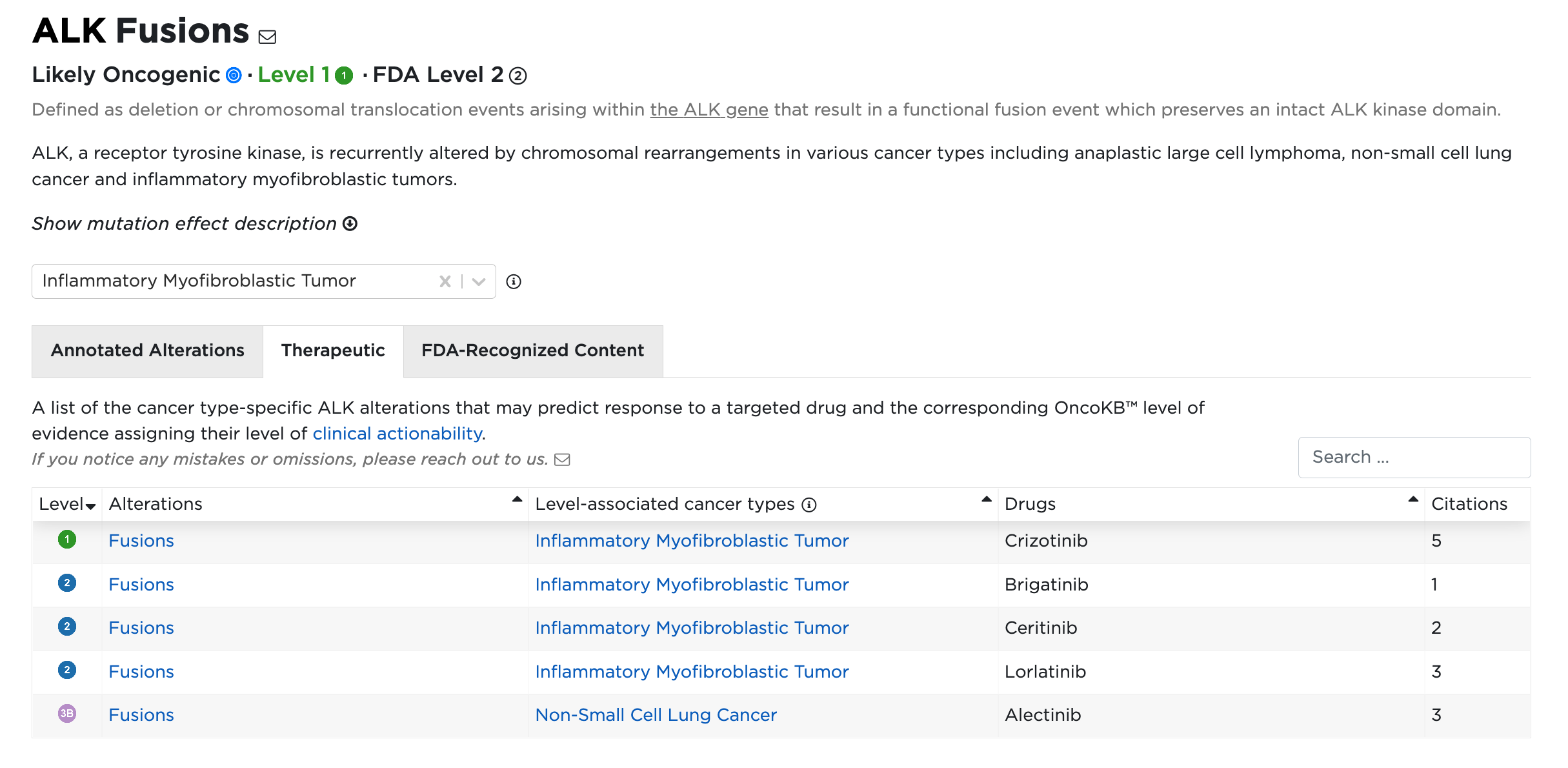No result found for cancer type in alteration page but it should · Issue #3391 · oncokb/oncokb ...